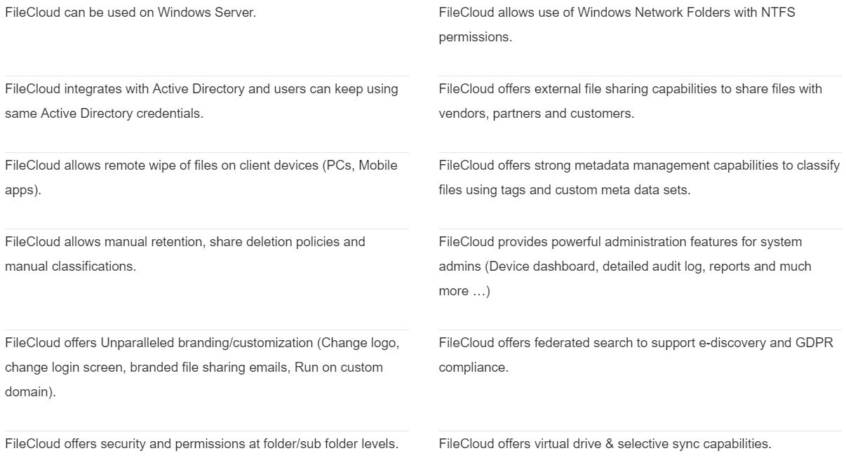Varonis Datanywhere - FileCloud - MessageNet